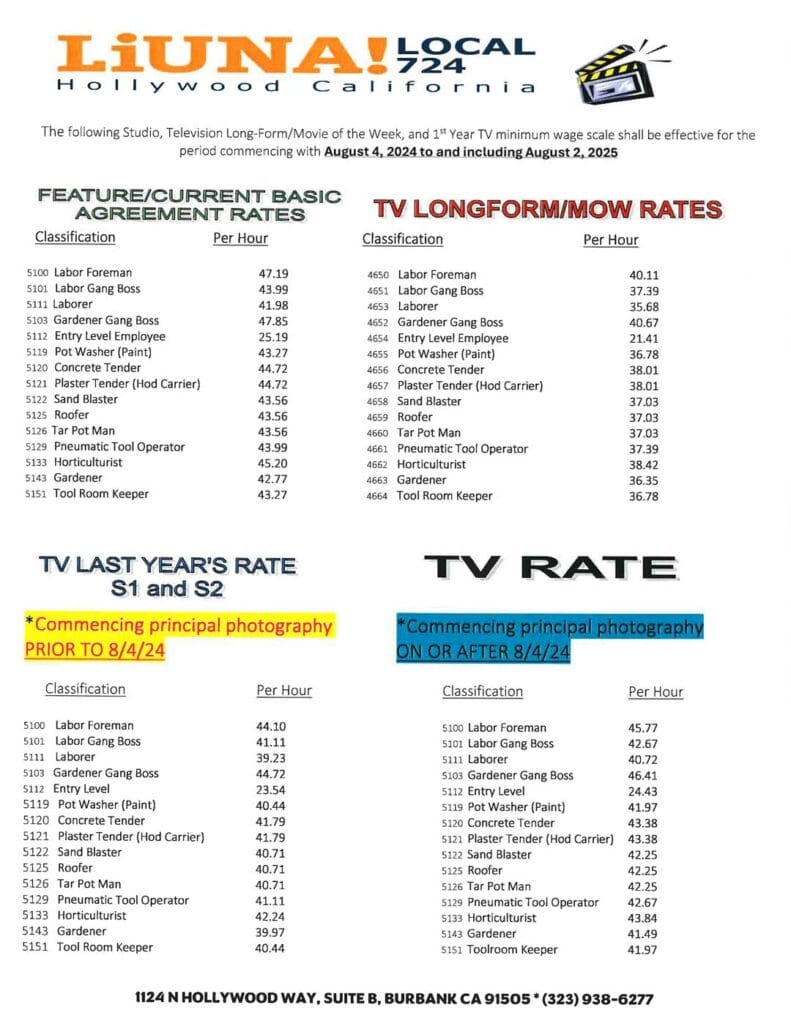 Rate Sheet – Local 724